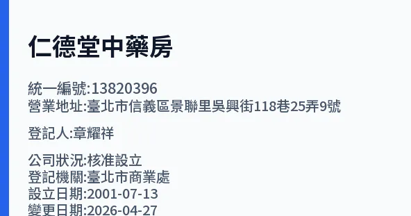 仁德堂中藥房的照片-統編 13820396(臺北市) 公司登記資料與營業項目詳細圖表