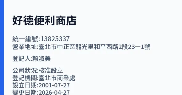 好德便利商店的照片-統編 13825337(臺北市) 公司登記資料與營業項目詳細圖表