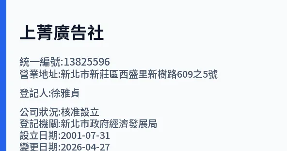 上菁廣告社的照片-統編 13825596(新北市) 公司登記資料與營業項目詳細圖表
