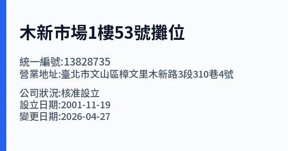 木新市場1樓53號攤位的照片-統編 13828735(臺北市) 公司登記資料與營業項目詳細圖表