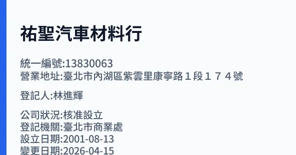 祐聖汽車材料行的照片-統編 13830063(臺北市) 公司登記資料與營業項目詳細圖表