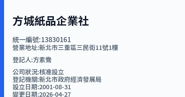 方城紙品企業社的照片-統編 13830161(新北市) 公司登記資料與營業項目詳細圖表