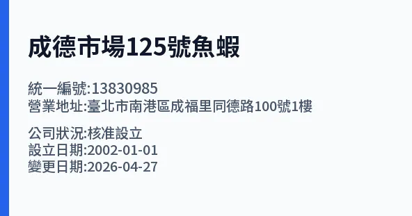 成德市場125號魚蝦的照片-統編 13830985(臺北市) 公司登記資料與營業項目詳細圖表