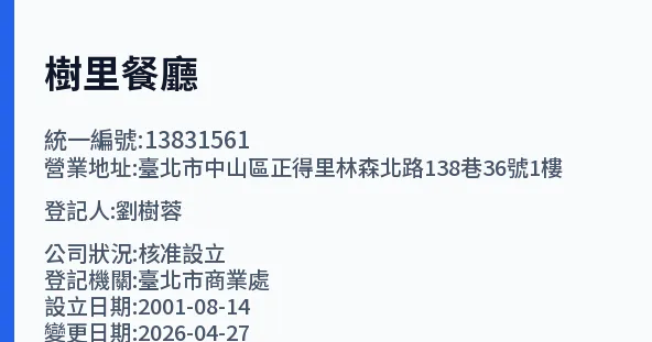 樹里餐廳的照片-統編 13831561(臺北市) 公司登記資料與營業項目詳細圖表