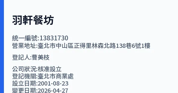 羽軒餐坊的照片-統編 13831730(臺北市) 公司登記資料與營業項目詳細圖表
