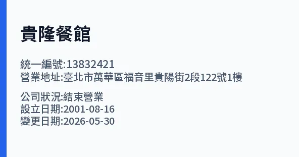 貴隆餐館的照片-統編 13832421(臺北市) 公司登記資料與營業項目詳細圖表