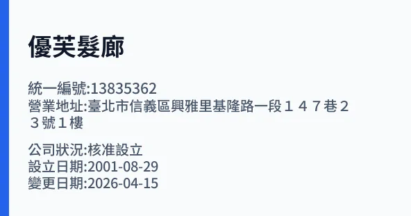 優芙髮廊的照片-統編 13835362(臺北市) 公司登記資料與營業項目詳細圖表