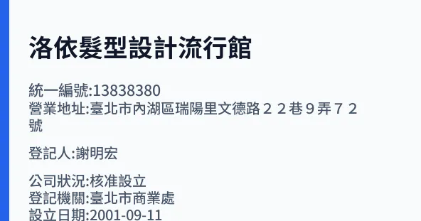 洛依髮型設計流行館的照片-統編 13838380(臺北市) 公司登記資料與營業項目詳細圖表