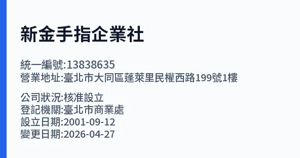 新金手指企業社的照片-統編 13838635(臺北市) 公司登記資料與營業項目詳細圖表