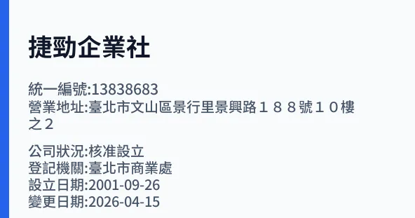 捷勁企業社的照片-統編 13838683(臺北市) 公司登記資料與營業項目詳細圖表