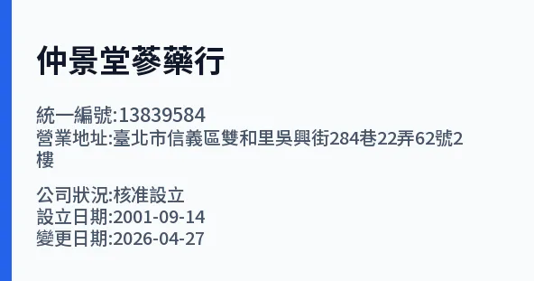 仲景堂蔘藥行的照片-統編 13839584(臺北市) 公司登記資料與營業項目詳細圖表