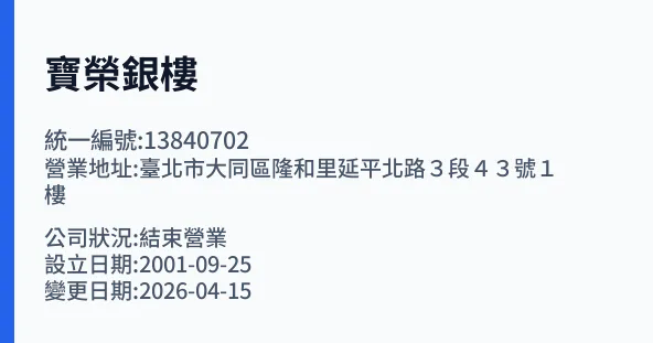 寶榮銀樓的照片-統編 13840702(臺北市) 公司登記資料與營業項目詳細圖表