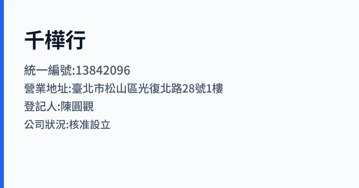 千樺行 - 統編 13842096(臺北市) 公司登記資料與營業項目詳細圖表