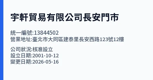 宇軒貿易有限公司長安門市的照片-統編 13844502(臺北市) 公司登記資料與營業項目詳細圖表