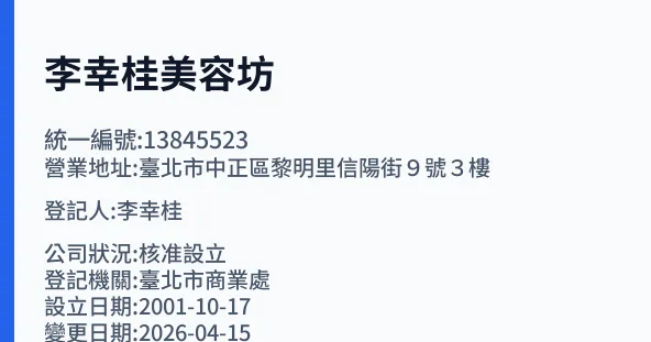 李幸桂美容坊的照片-統編 13845523(臺北市) 公司登記資料與營業項目詳細圖表