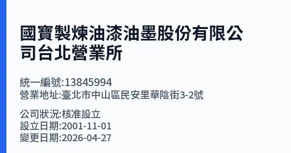 國寶製煉油漆油墨股份有限公司台北營業所的照片-統編 13845994(臺北市) 公司登記資料與營業項目詳細圖表