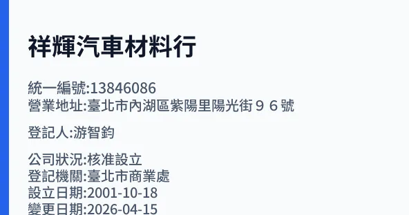 祥輝汽車材料行的照片-統編 13846086(臺北市) 公司登記資料與營業項目詳細圖表