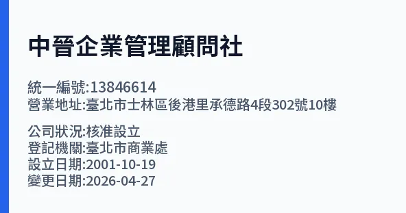 中晉企業管理顧問社的照片-統編 13846614(臺北市) 公司登記資料與營業項目詳細圖表