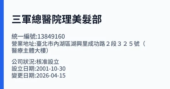 三軍總醫院理美髮部的照片-統編 13849160(臺北市) 公司登記資料與營業項目詳細圖表