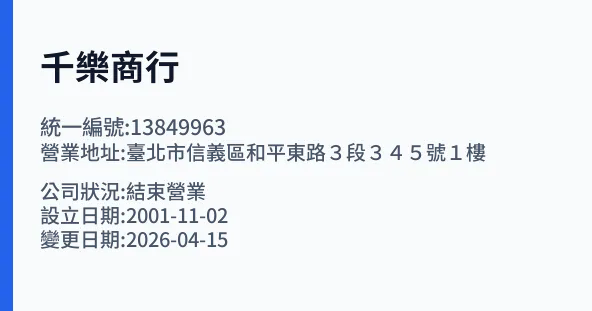 千樂商行的照片-統編 13849963(臺北市) 公司登記資料與營業項目詳細圖表