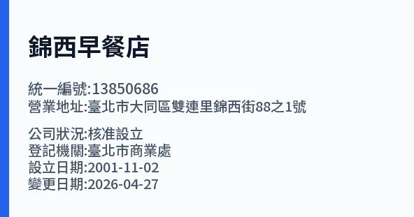 錦西早餐店的照片-統編 13850686(臺北市) 公司登記資料與營業項目詳細圖表