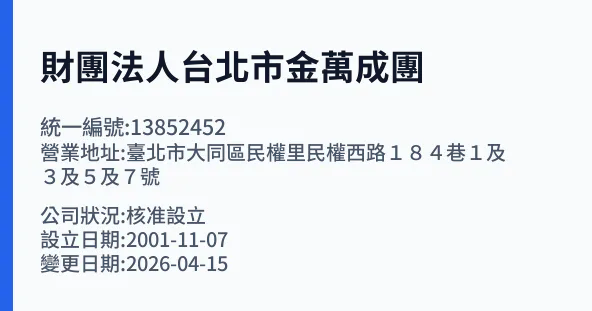 財團法人台北市金萬成團的照片-統編 13852452(臺北市) 公司登記資料與營業項目詳細圖表