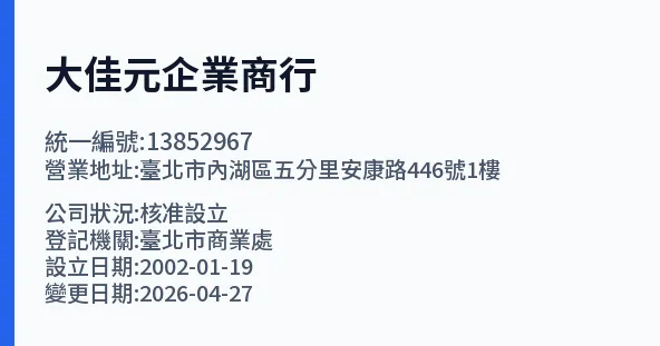 大佳元企業商行的照片-統編 13852967(臺北市) 公司登記資料與營業項目詳細圖表