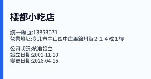 櫻都小吃店的照片-統編 13853071(臺北市) 公司登記資料與營業項目詳細圖表