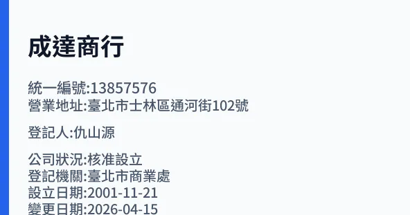 成達商行的照片-統編 13857576(臺北市) 公司登記資料與營業項目詳細圖表