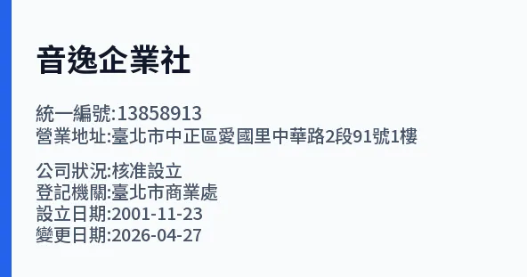 音逸企業社的照片-統編 13858913(臺北市) 公司登記資料與營業項目詳細圖表