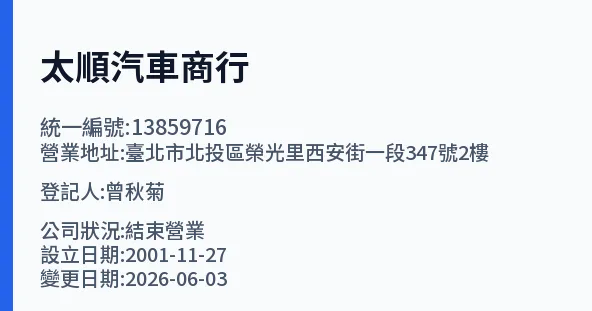 太順汽車商行的照片-統編 13859716(臺北市) 公司登記資料與營業項目詳細圖表