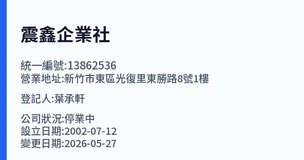 震鑫企業社的照片-統編 13862536(新竹市) 公司登記資料與營業項目詳細圖表