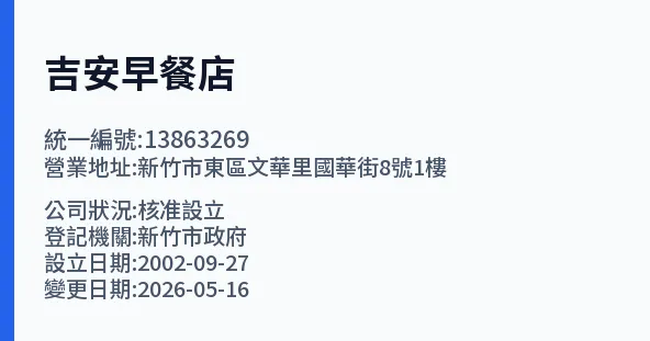 吉安早餐店的照片-統編 13863269(新竹市) 公司登記資料與營業項目詳細圖表