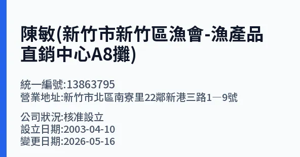 陳敏(新竹市新竹區漁會-漁產品直銷中心A8攤)的照片-統編 13863795(新竹市) 公司登記資料與營業項目詳細圖表