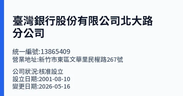 臺灣銀行股份有限公司北大路分公司的照片-統編 13865409(新竹市) 公司登記資料與營業項目詳細圖表