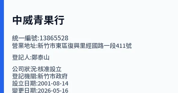 中威青果行的照片-統編 13865528(新竹市) 公司登記資料與營業項目詳細圖表