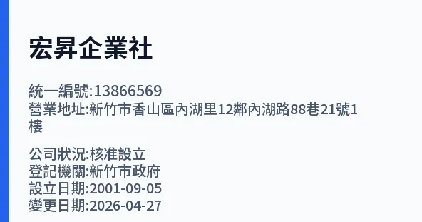 宏昇企業社的照片-統編 13866569(新竹市) 公司登記資料與營業項目詳細圖表