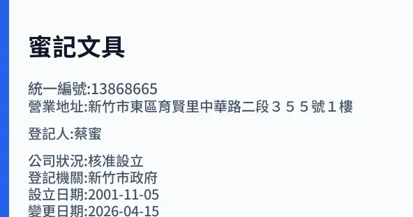 蜜記文具的照片-統編 13868665(新竹市) 公司登記資料與營業項目詳細圖表