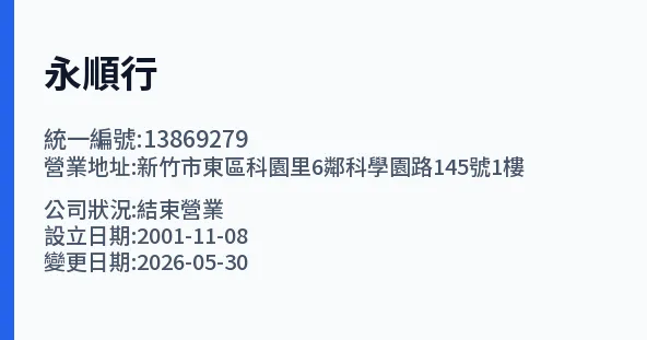 永順行的照片-統編 13869279(新竹市) 公司登記資料與營業項目詳細圖表