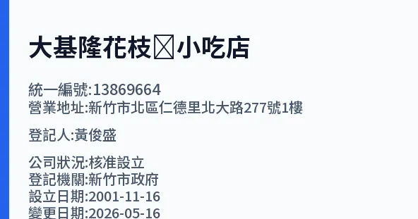 大基隆花枝焿小吃店的照片-統編 13869664(新竹市) 公司登記資料與營業項目詳細圖表