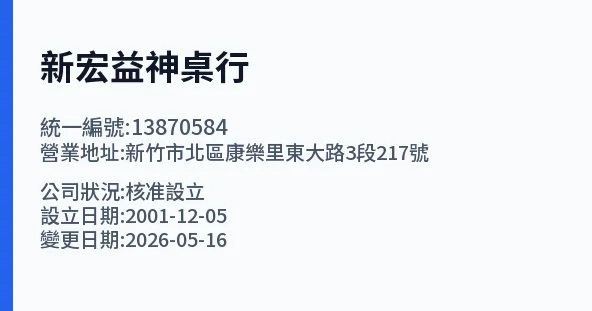 新宏益神桌行的照片-統編 13870584(新竹市) 公司登記資料與營業項目詳細圖表