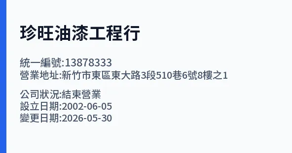 珍旺油漆工程行的照片-統編 13878333(新竹市) 公司登記資料與營業項目詳細圖表