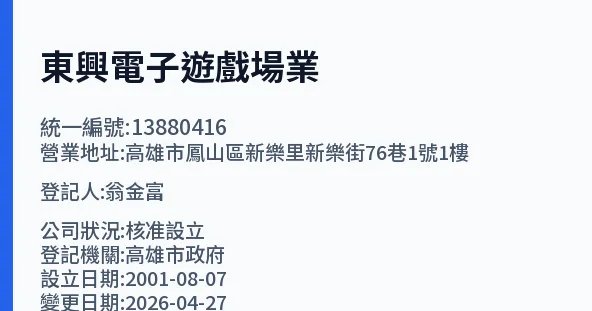 東興電子遊戲場業的照片-統編 13880416(高雄市) 公司登記資料與營業項目詳細圖表