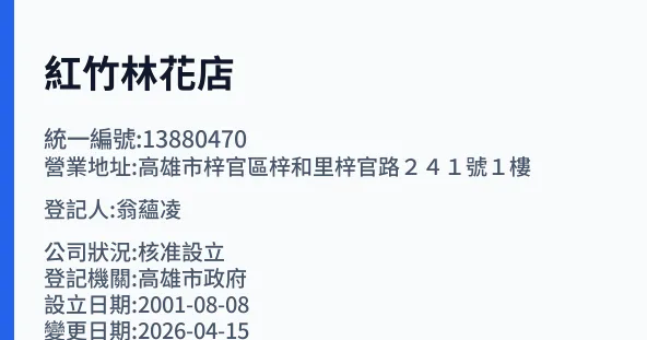 紅竹林花店的照片-統編 13880470(高雄市) 公司登記資料與營業項目詳細圖表