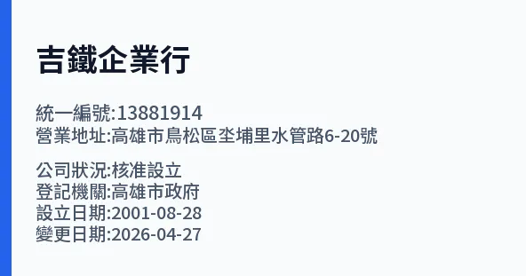 吉鐵企業行的照片-統編 13881914(高雄市) 公司登記資料與營業項目詳細圖表