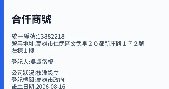 合仟商號的照片-統編 13882218(高雄市) 公司登記資料與營業項目詳細圖表