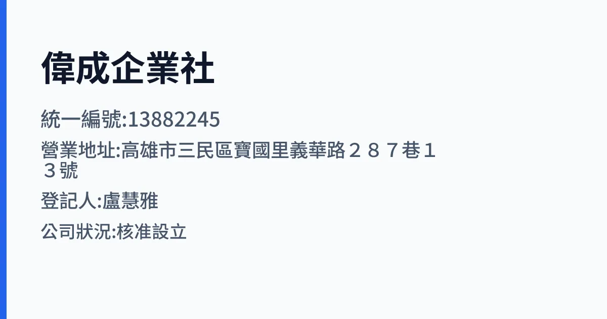 偉成企業社 - 統編 13882245(高雄市) 公司登記資料與營業項目詳細圖表