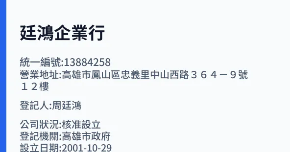 廷鴻企業行的照片-統編 13884258(高雄市) 公司登記資料與營業項目詳細圖表