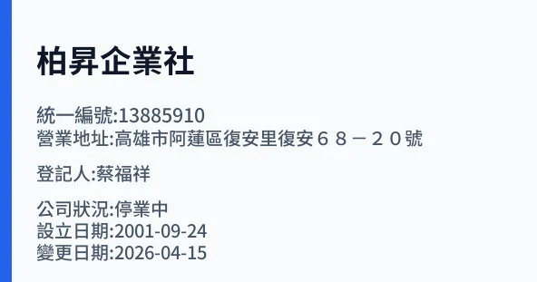 柏昇企業社的照片-統編 13885910(高雄市) 公司登記資料與營業項目詳細圖表