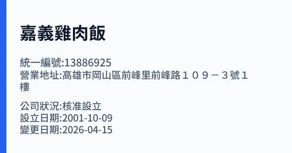 嘉義雞肉飯的照片-統編 13886925(高雄市) 公司登記資料與營業項目詳細圖表